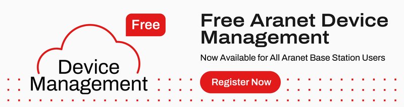 Get to know Aranet Cloud: Cloud Analytics Heatmap and Barchart