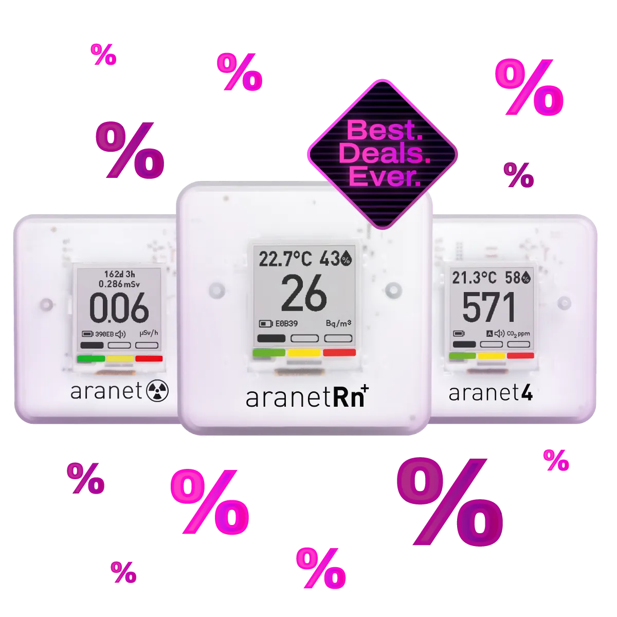 Aranet Home sensors