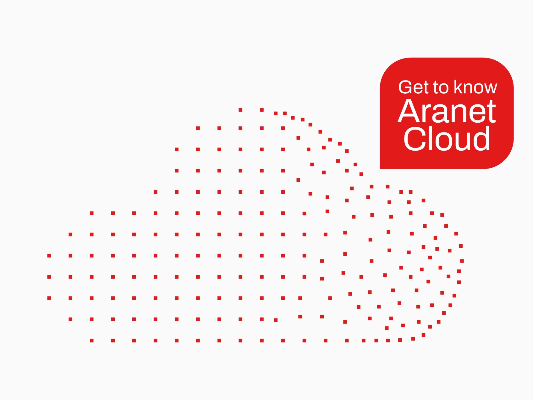 Get to know Aranet Cloud: Cloud Analytics Heatmap and Barchart