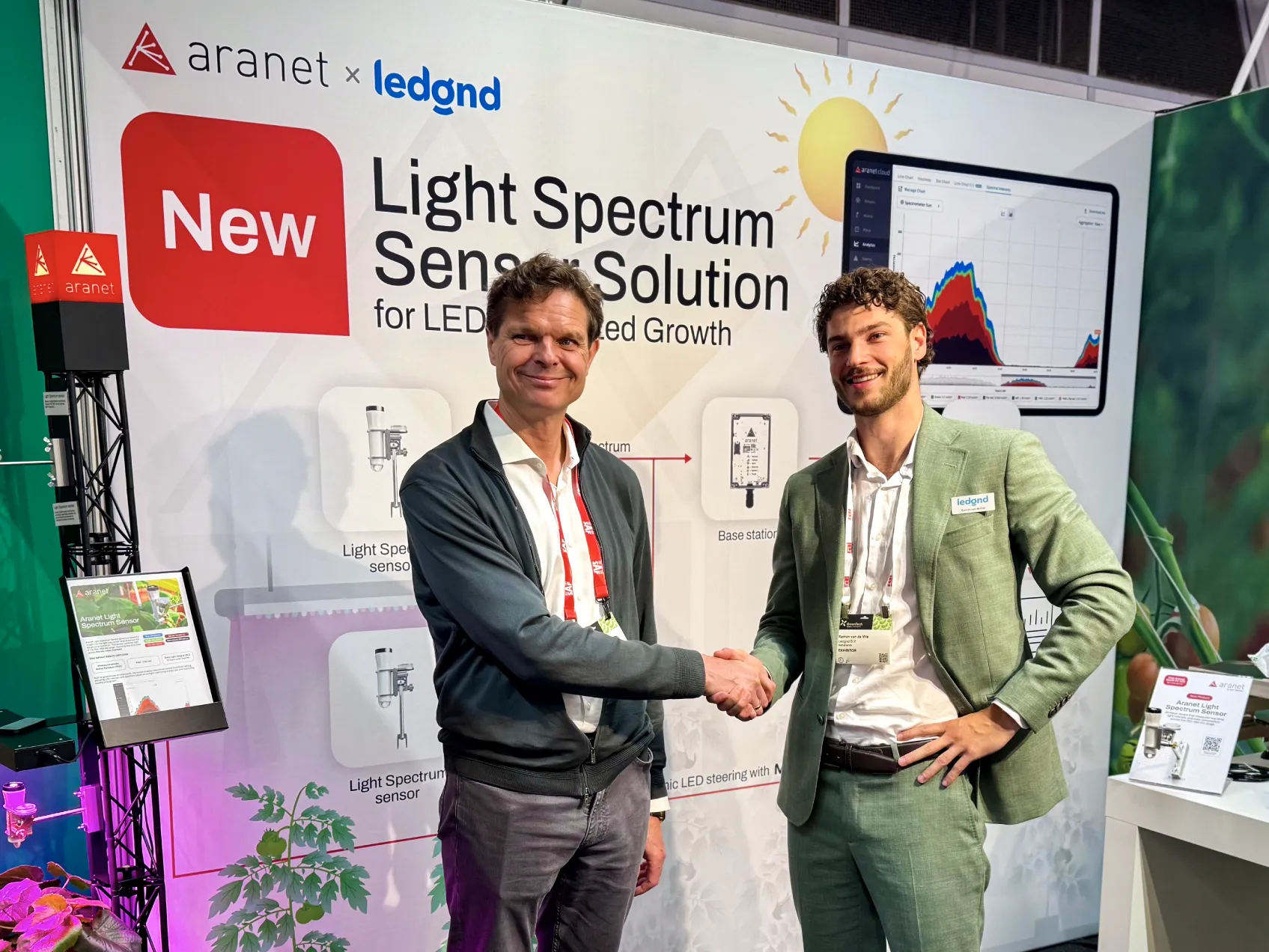 Aranet Launches Light Spectrum Sensor at GreenTech 2025 | In Partnership with Ledgnd