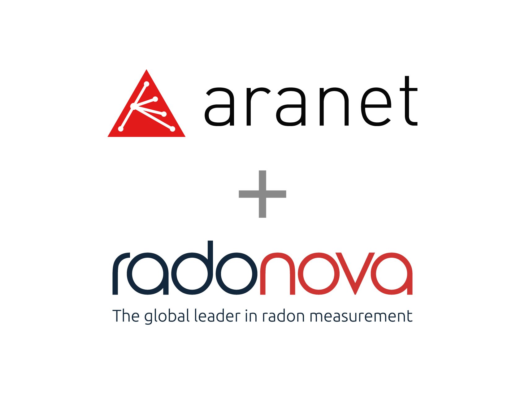 Real-Time Radon Monitoring: Aranet Radon Plus in Sweden