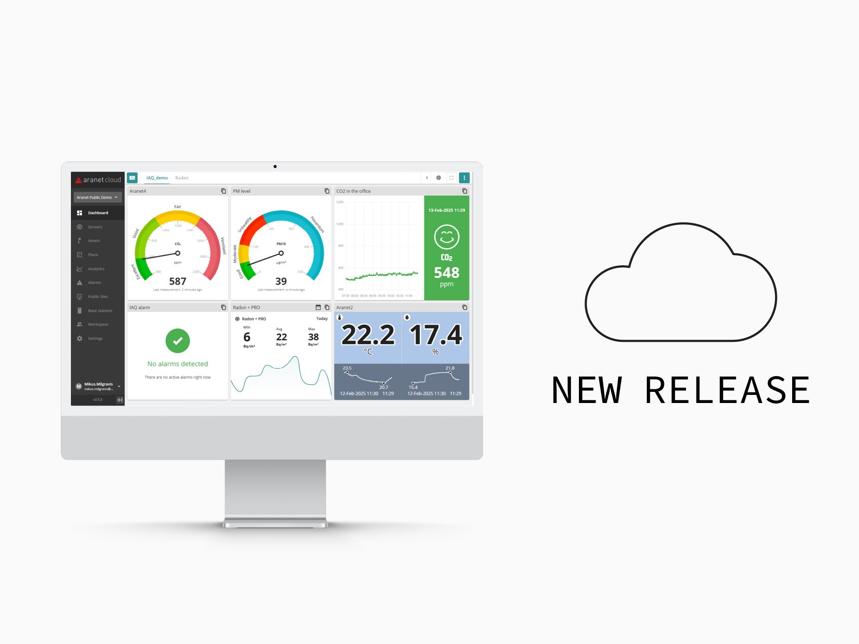 Aranet Cloud 2.2 Update | New Stats Widget & Improved Managemen