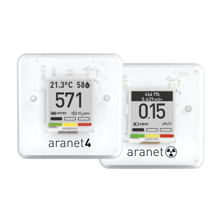 CO2 and Radiation Monitor Bundle | Aranet