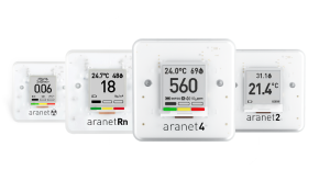 Aranet HOME | CO2, Radon and Radiation Sensors