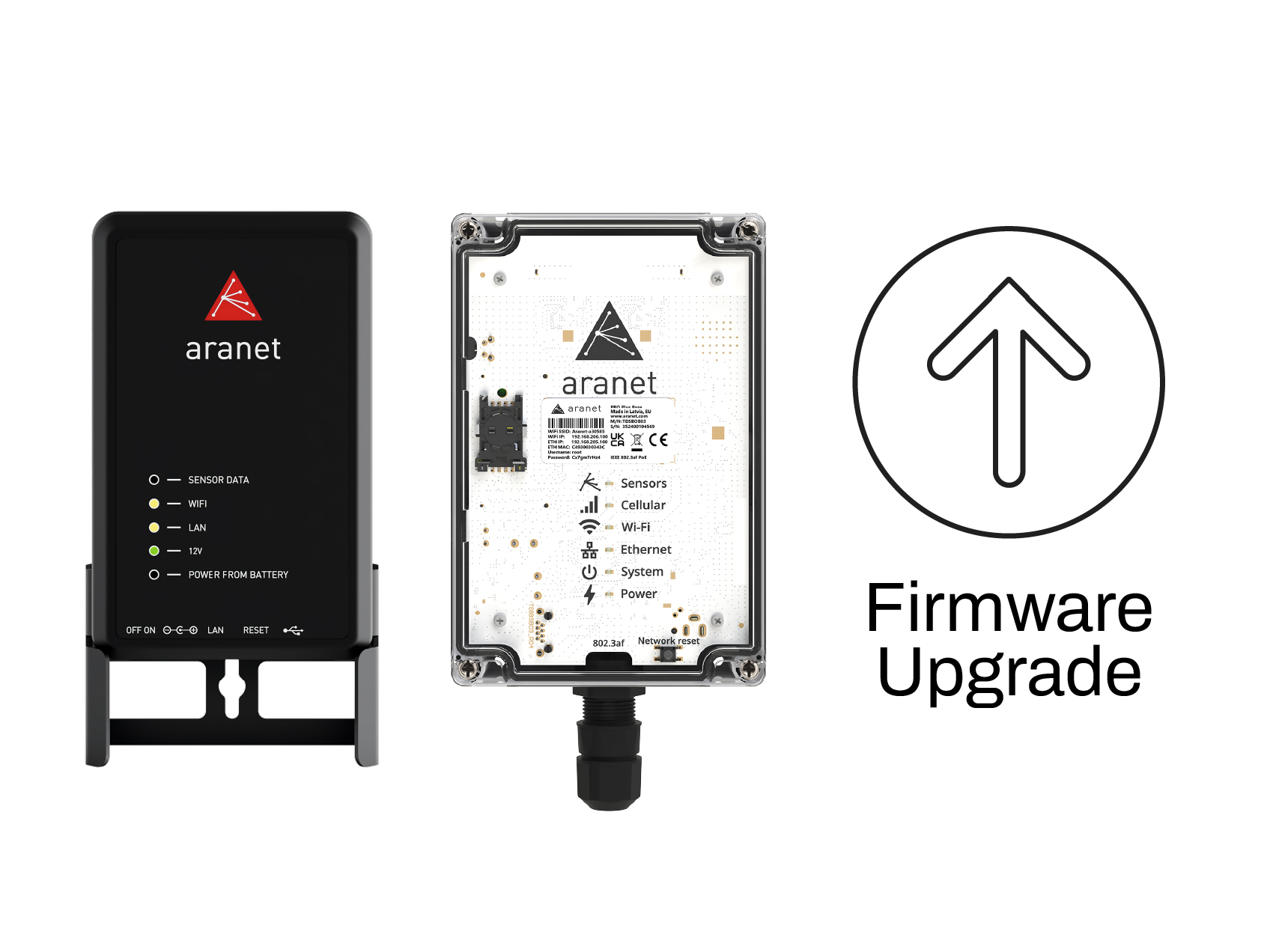 Aranet base station firmware upgrade v4.9.9 is available